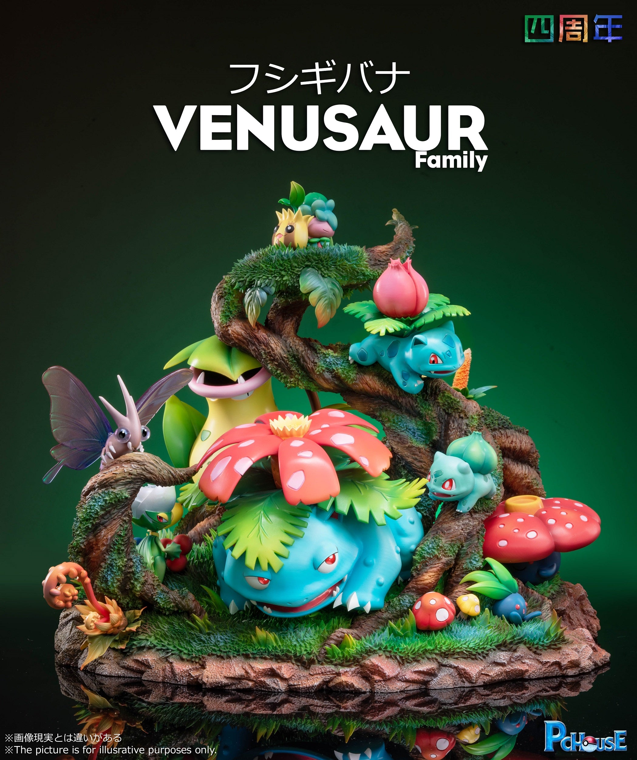 PC House - Venusaur Evolution [PRE-ORDER CLOSED] – GK Collectors