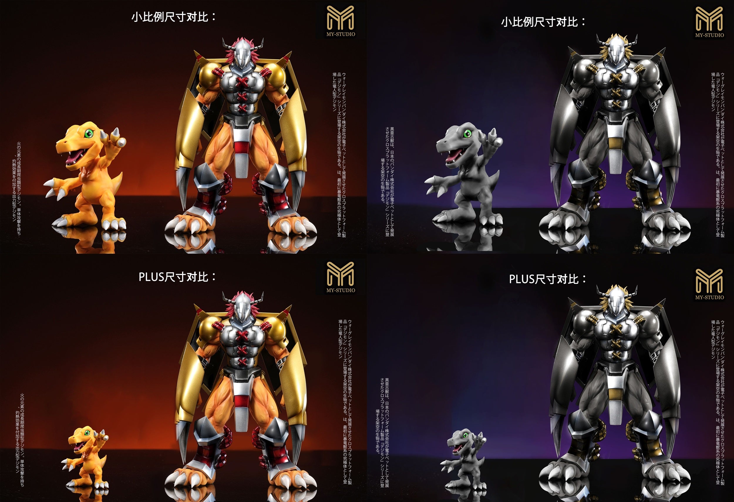 MY Studio - WarGreymon and Agumon [PRE-ORDER CLOSED] – GK Collectors