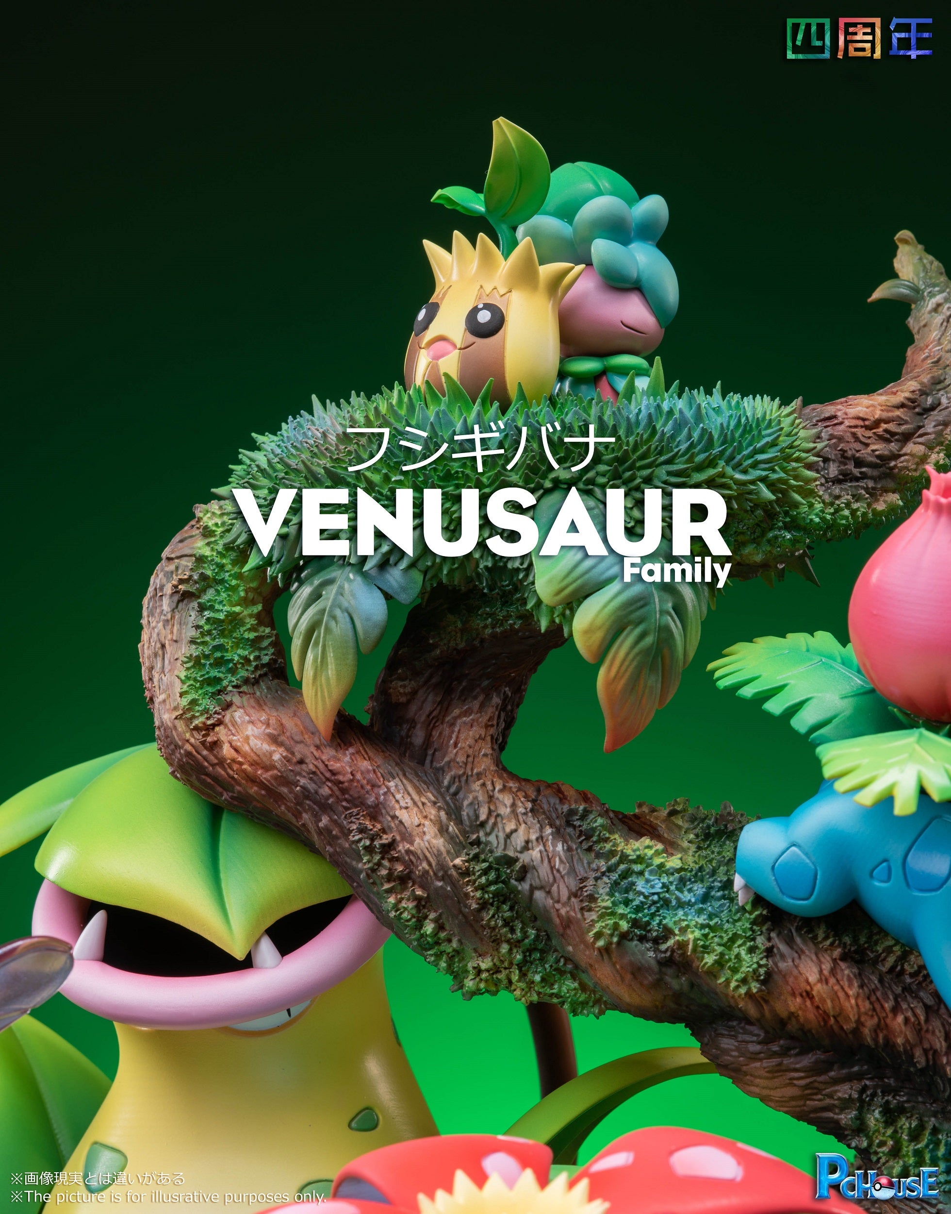 PC House - Venusaur Evolution [PRE-ORDER CLOSED] – GK Collectors